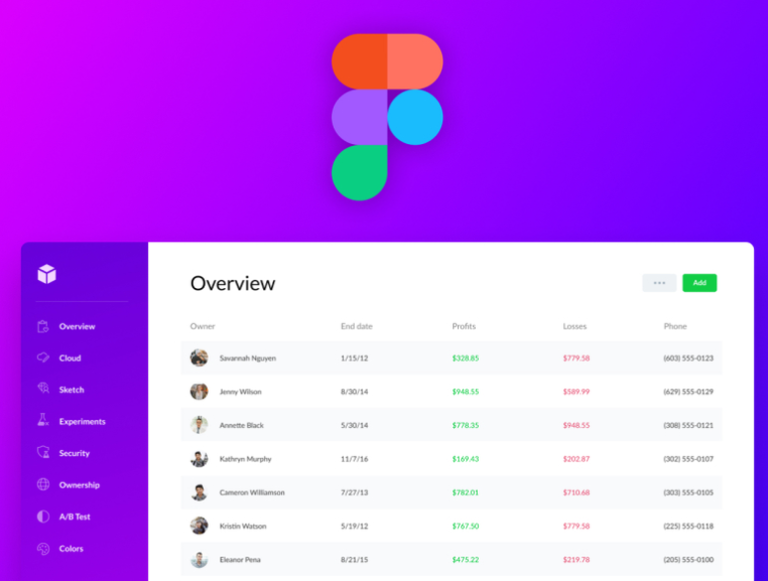 FREEBIE Dashboard UI Design In Figma Figma Free Figma Free UI Kits 