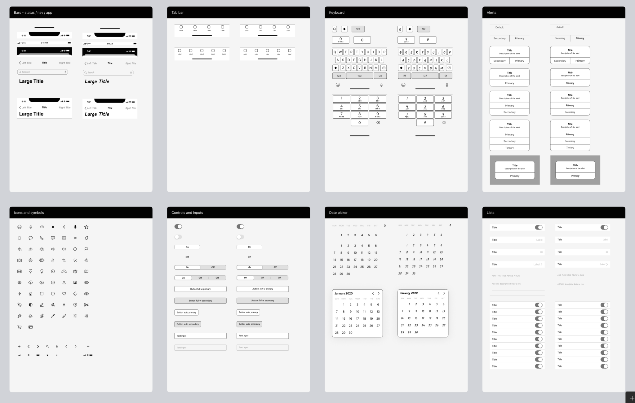 Mobile Wireframe UI Kit Figma Free - Figma Free UI Kits