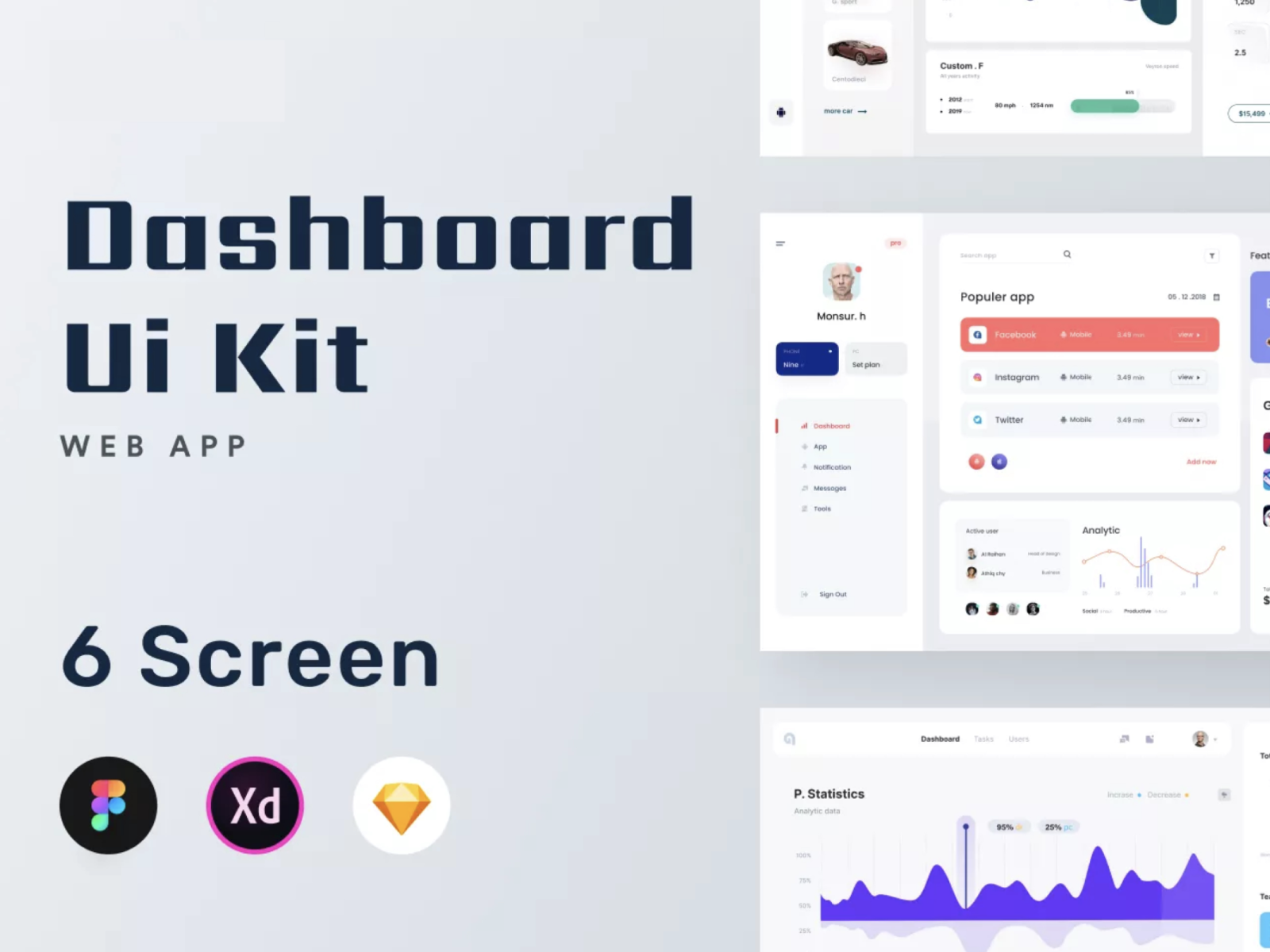 Dashboard UI kit Figma Free Download - Figma Free & Premium UI Kits