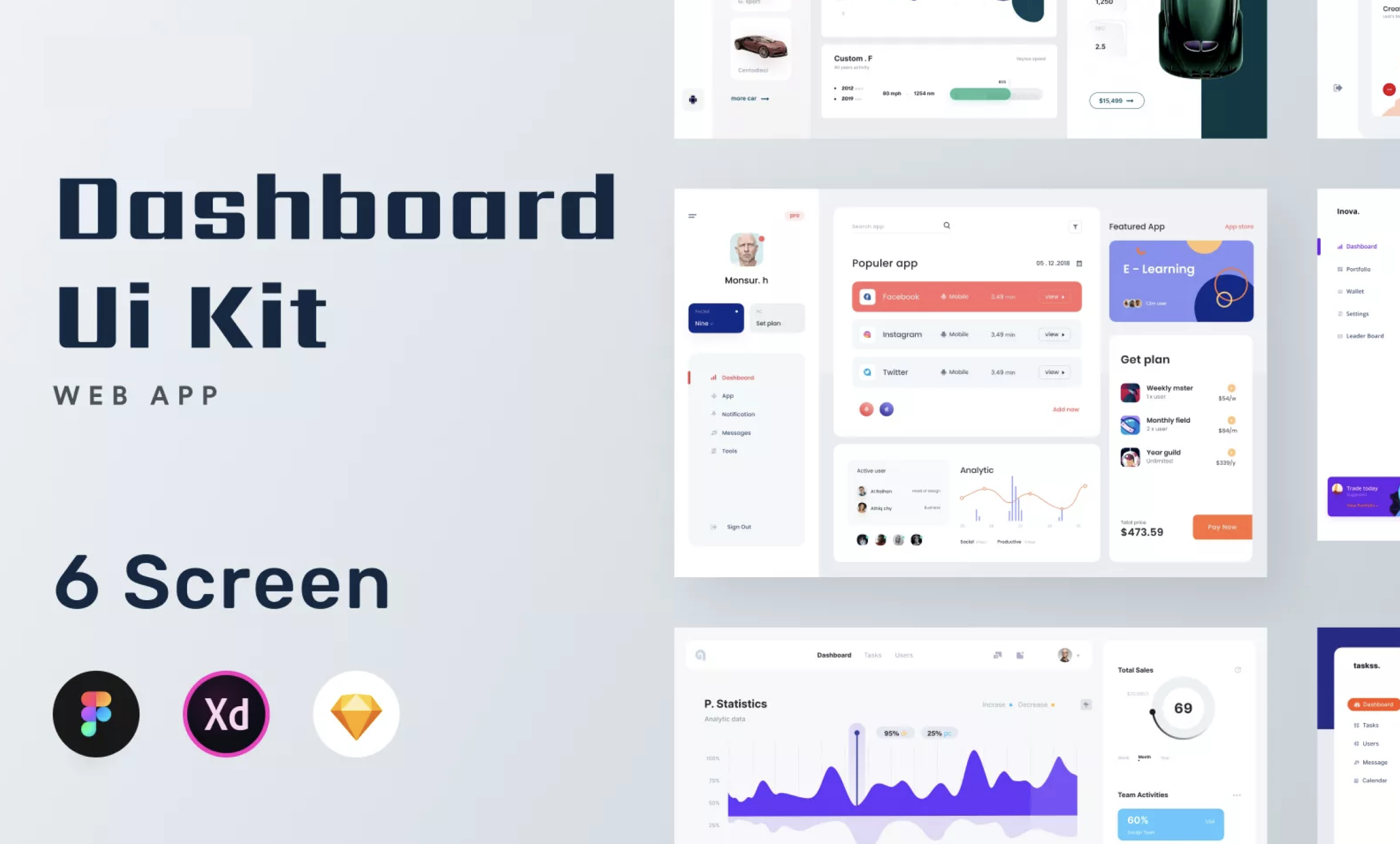 Dashboard UI kit Figma Free Download - Figma Free UI Kits