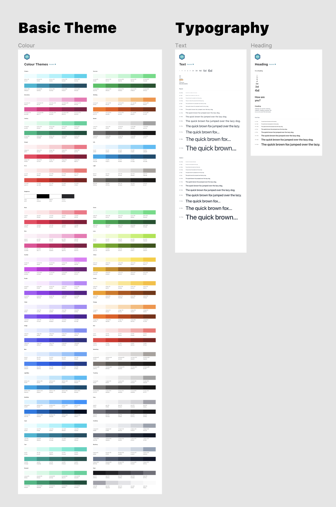 Design Components Figma Free - Figma Free & Premium UI Kits