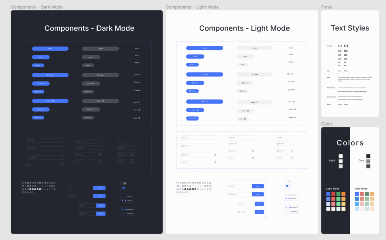 ModalLab +120 set of UI modals Figma Free - Figma Free UI Kits