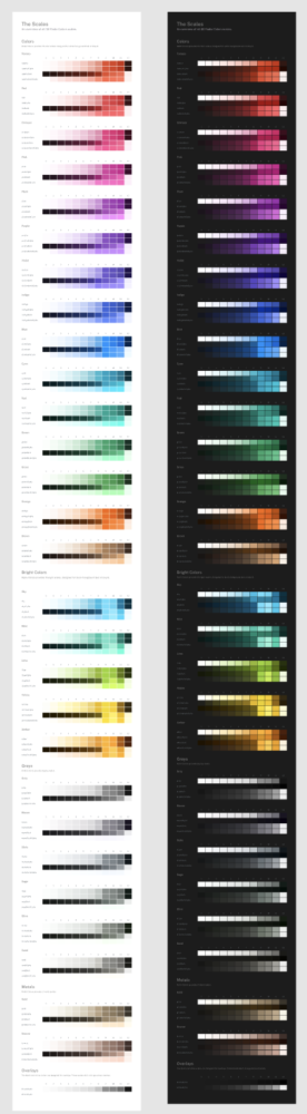 Radix Color System Figma Free - Figma Free & Premium UI Kits