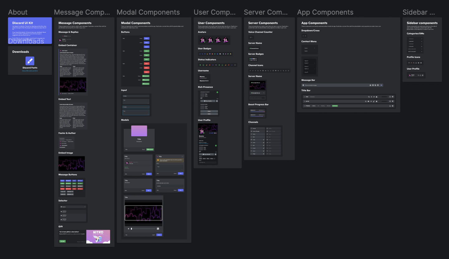 Discord UI Kit - Figma Free UI Kits