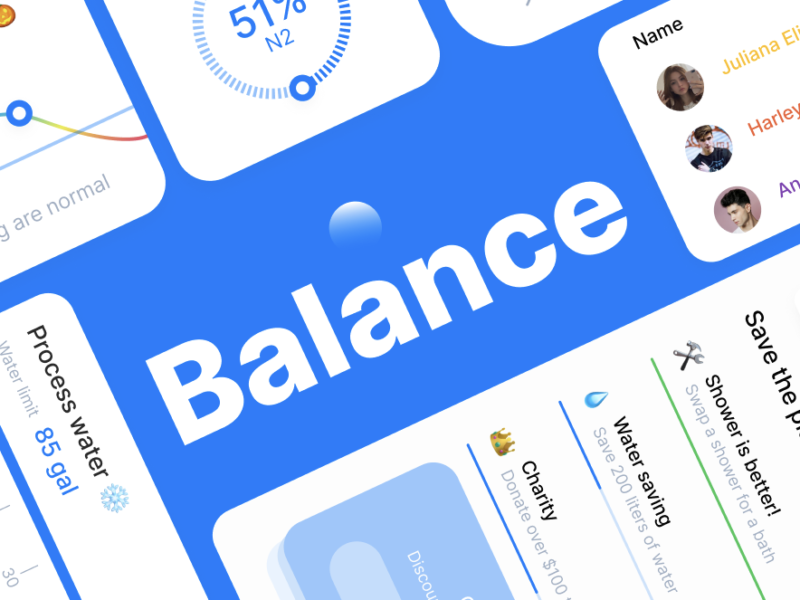 Balance - Dashboard UI kit Figma Free - Figma Free & Premium UI Kits