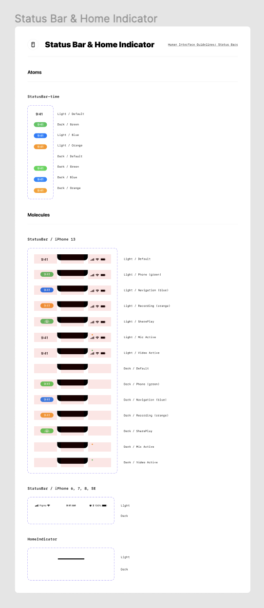 iOS 15 UI Kit for Figma Free - Figma Free UI Kits