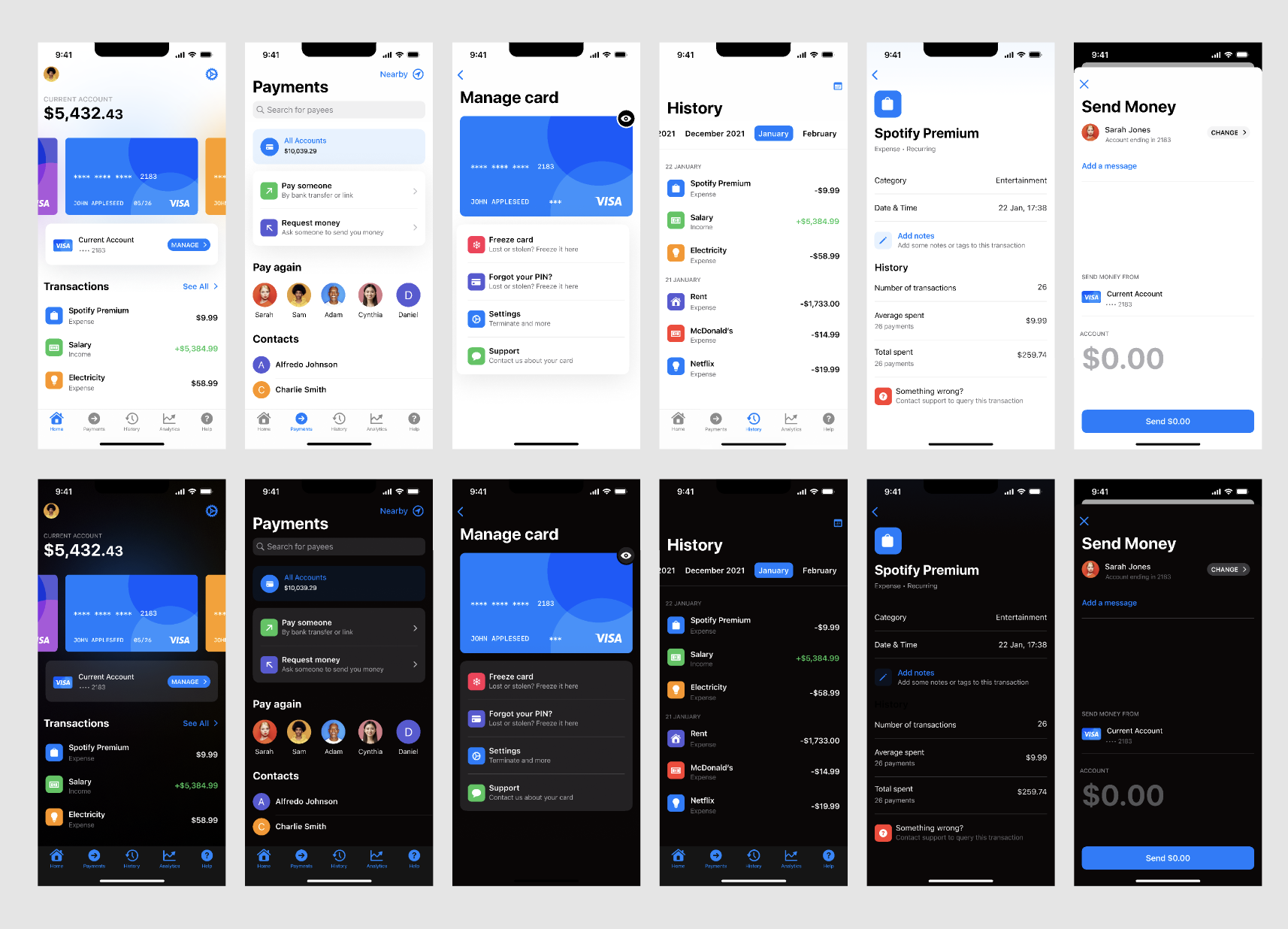iOS Kit Figma Free - Figma Free & Premium UI Kits