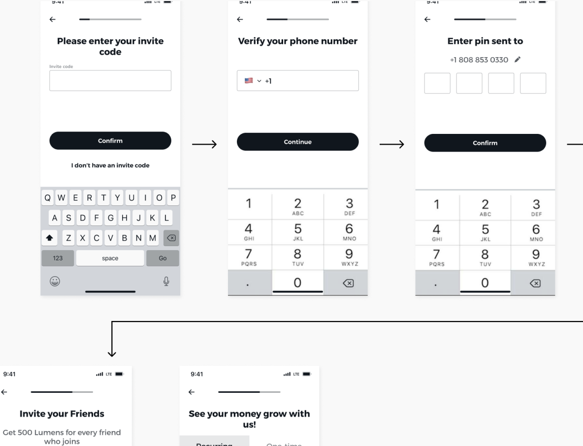 IOS Mobile App - Wireframe Starter Kit Figma Free - Figma Free & Premium UI Kits