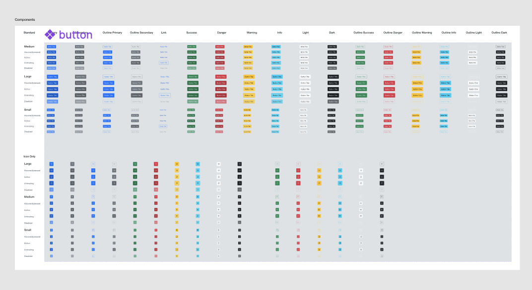Bootstrap 5 Design System - UI Kit Figma Free - Figma Free UI Kits