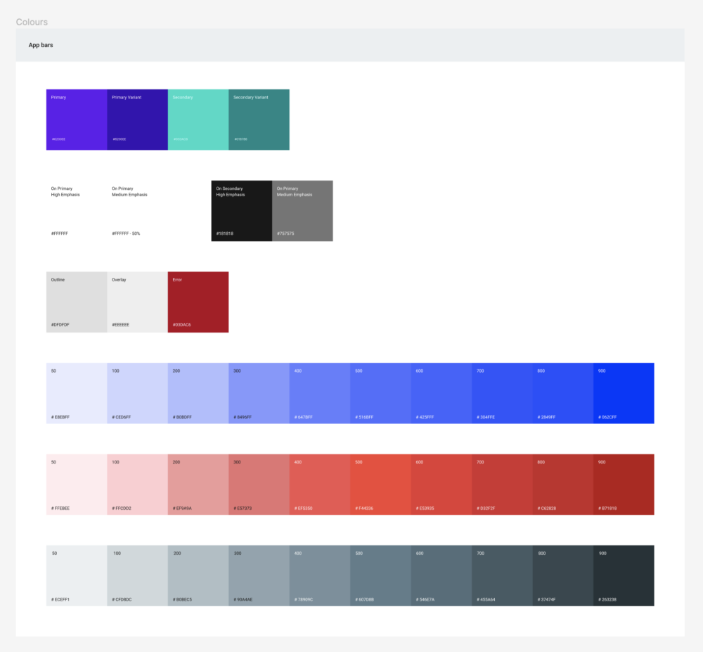 Material Design 2 Kit Travel app template Figma Free - Figma Free ...