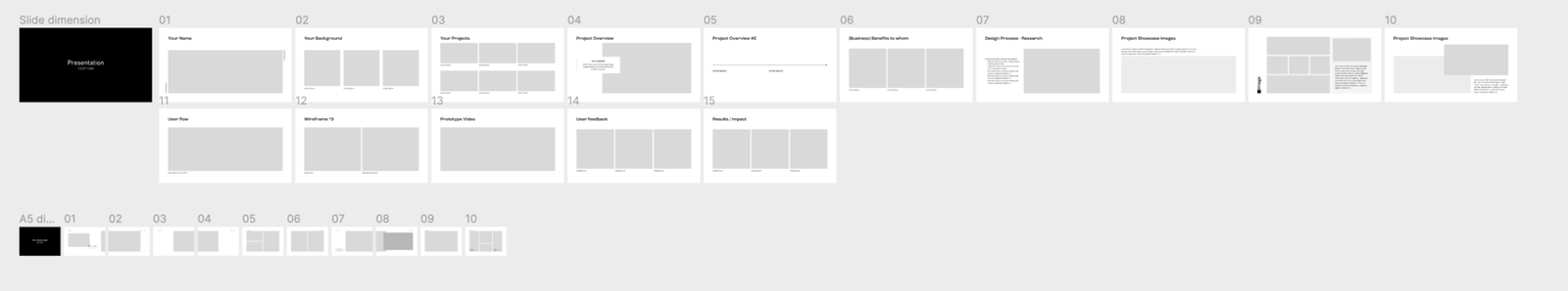 100+ Figma Page Layout Collection - Figma Free UI Kits