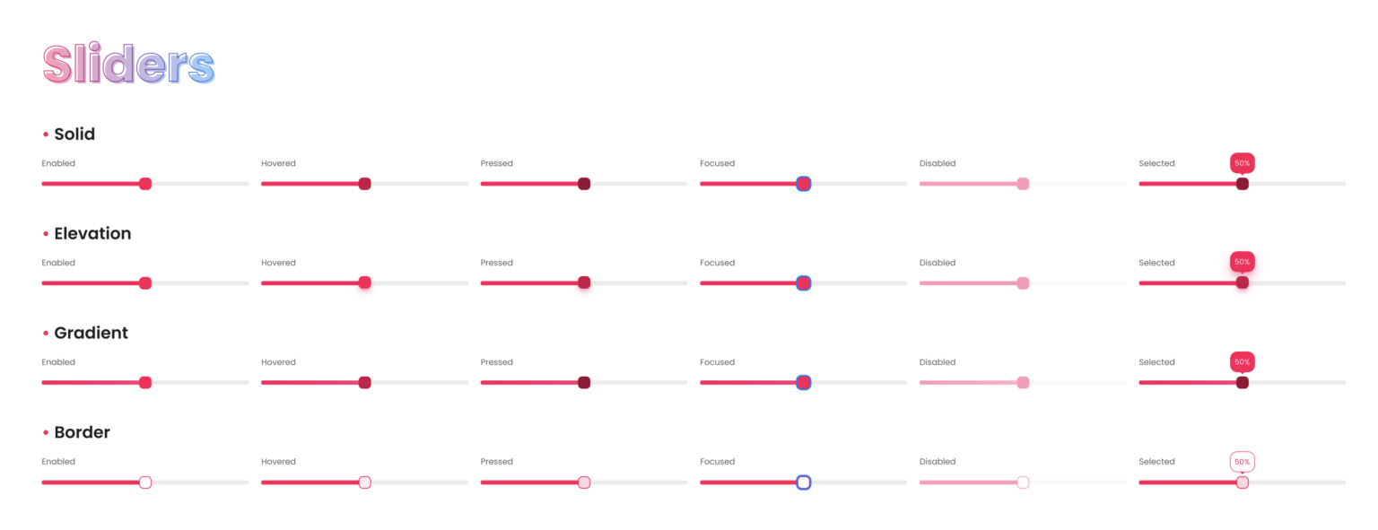 Atom — Web Design System Figma - Figma Free & Premium UI Kits