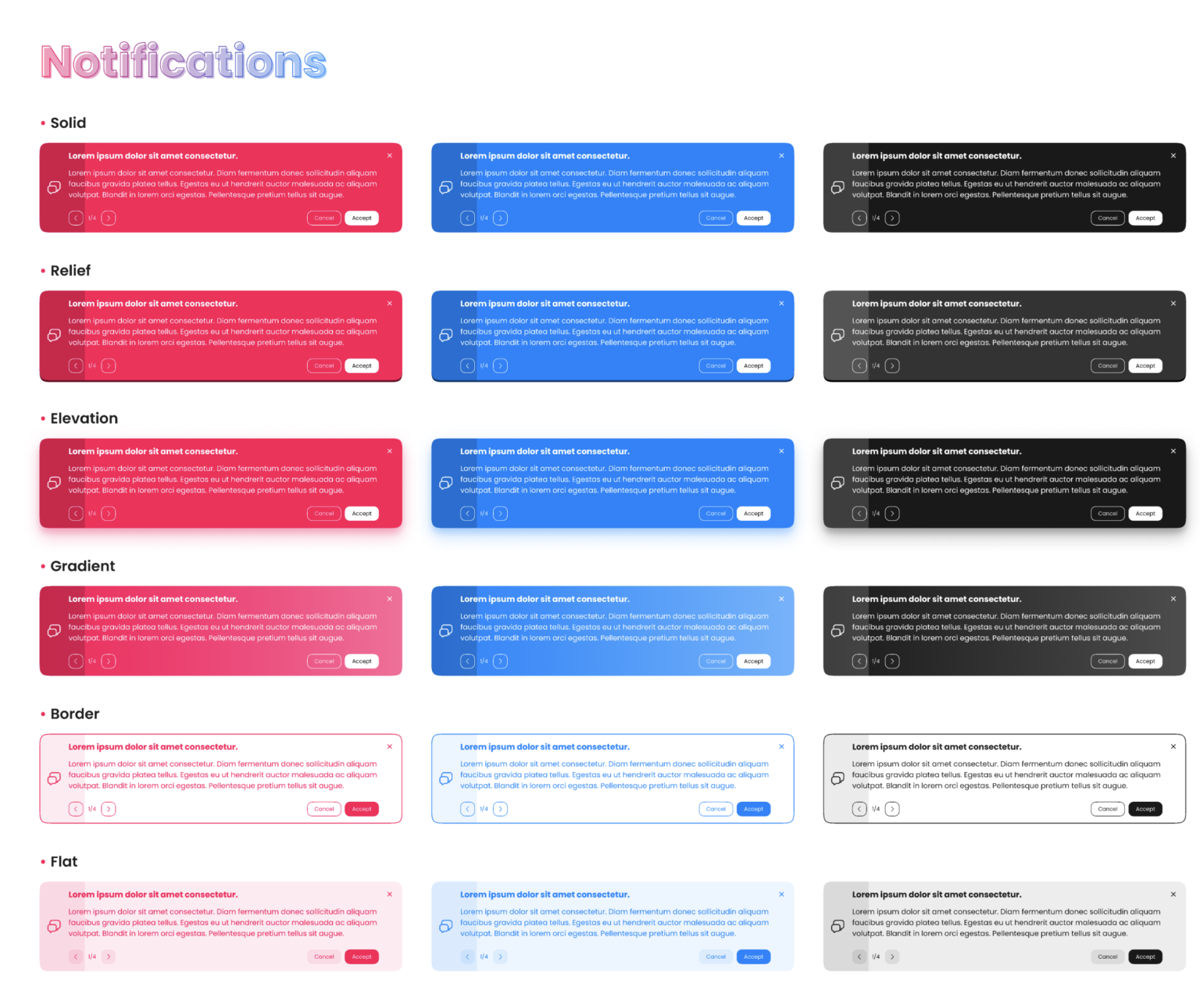 Atom — Web Design System Figma - Figma Free & Premium UI Kits