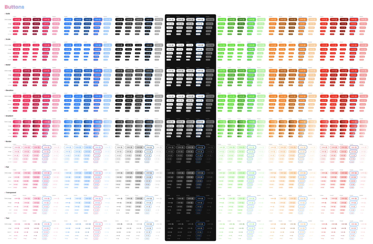 Atom — Web Design System Figma - Figma Free & Premium UI Kits