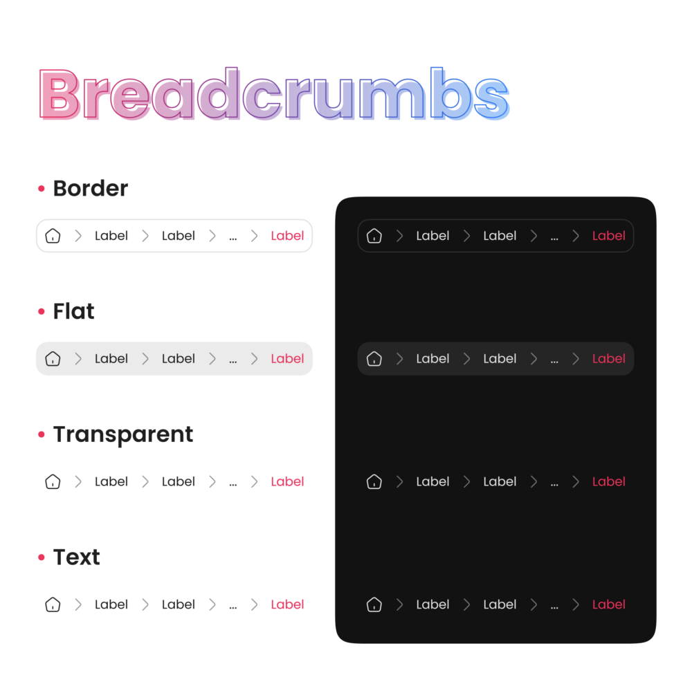 Atom — Web Design System Figma - Figma Free & Premium UI Kits