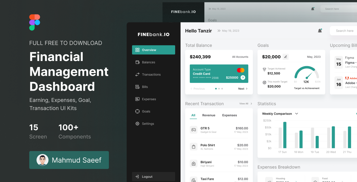 Finebank - Financial Management Dashboard UI Kits Figma Free - Figma ...