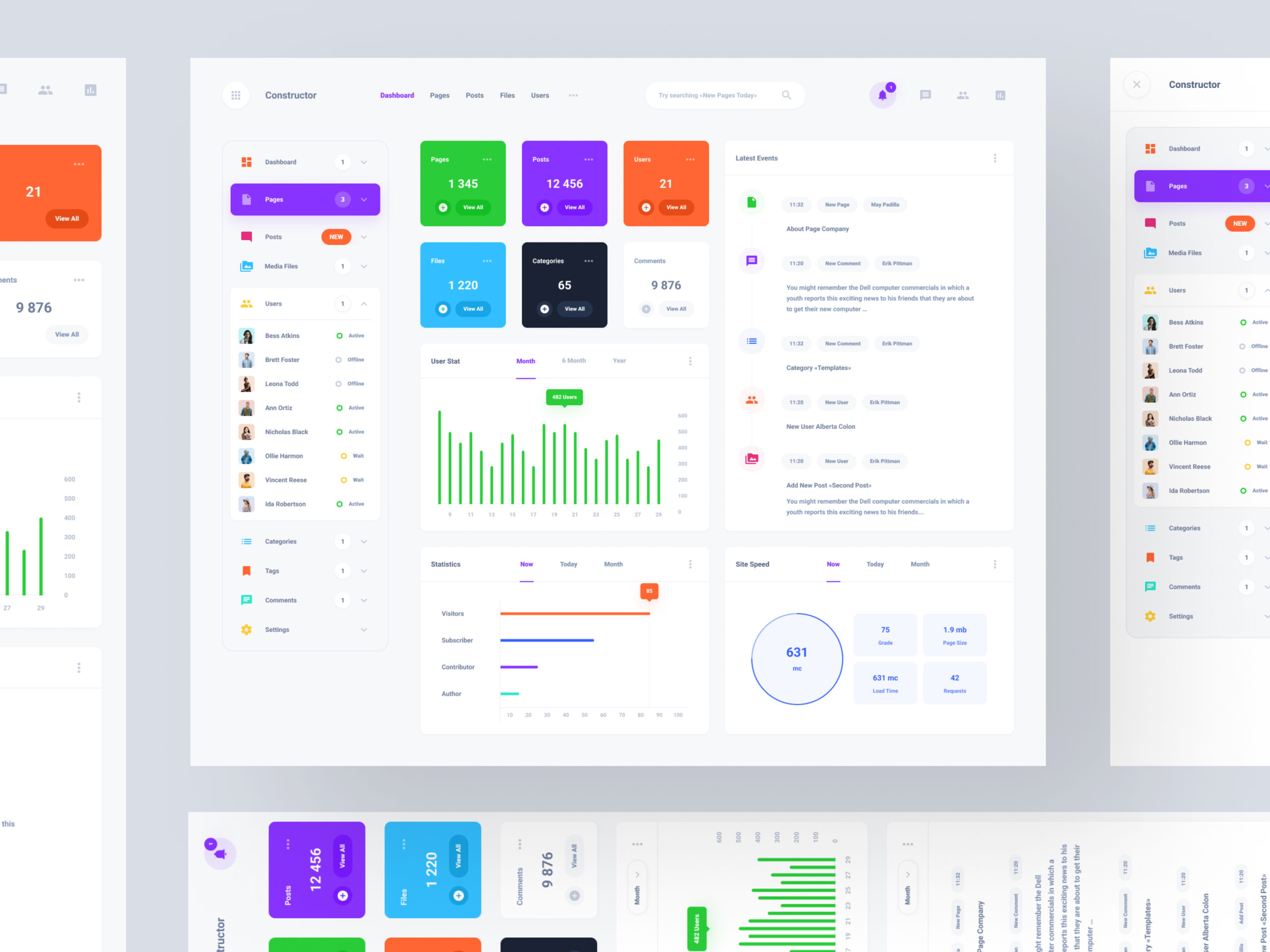 Download Dashboards - Figma Free & Premium UI Kits